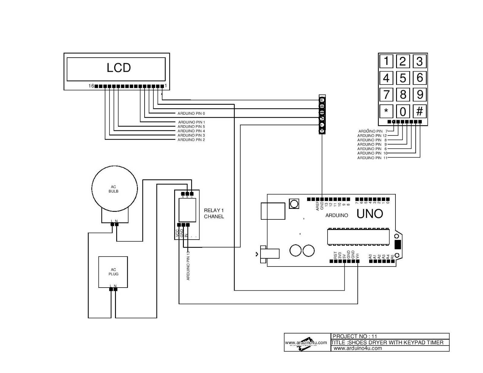 Projek Elektronik Arduino4u.com: 11.Pengering Kasut Automatik