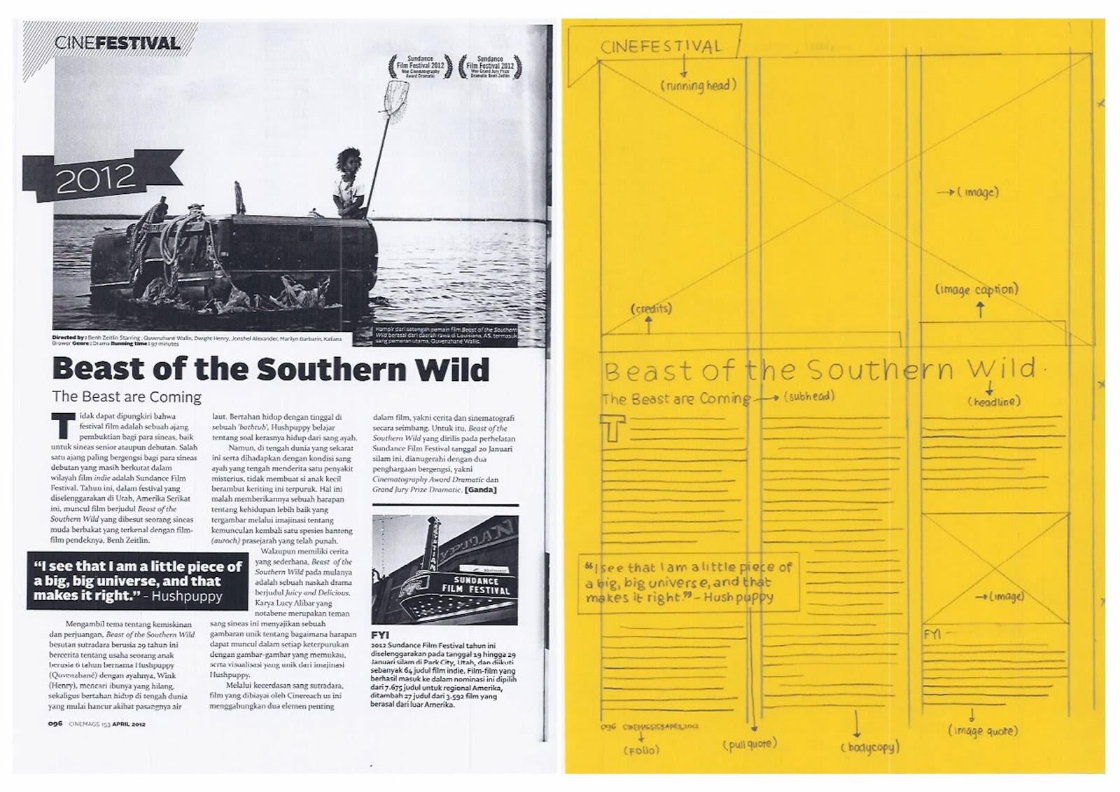 Hey, I'm Jesslyn.: Magazine Page Anatomy / week 1