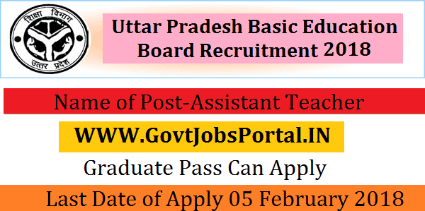 Uttar Pradesh Basic Education Board Recruitment 2018– 68500 Assistant Teacher