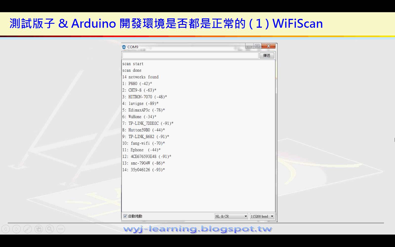 半工室 Arduino Python Nodemcu Nodemcu 教學 01:wemos D1 Mini Nodemcu 使用 Arduino Ide 開發環境設置 8820