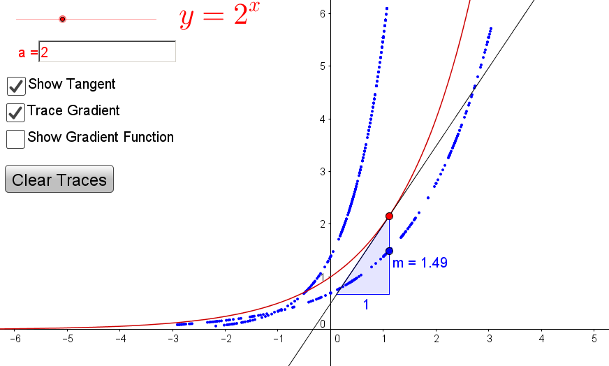 Geogebra in the classroom: Introducing e