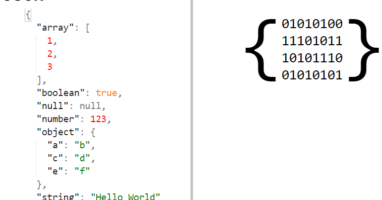 RenWei's 部落格: [Linux C] C語言程式中，在BSON裡加入JSON