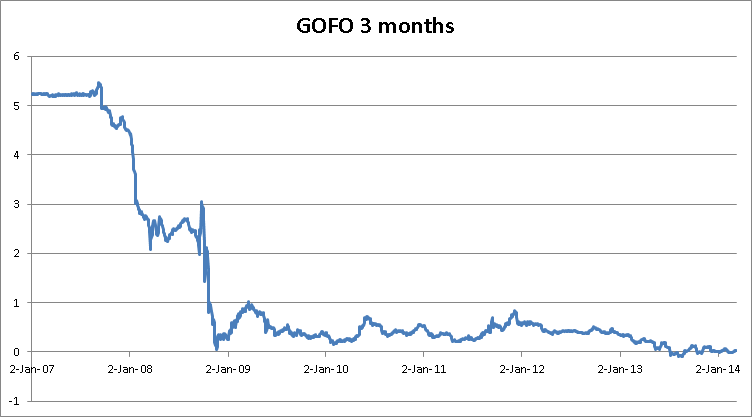 Again with your views!