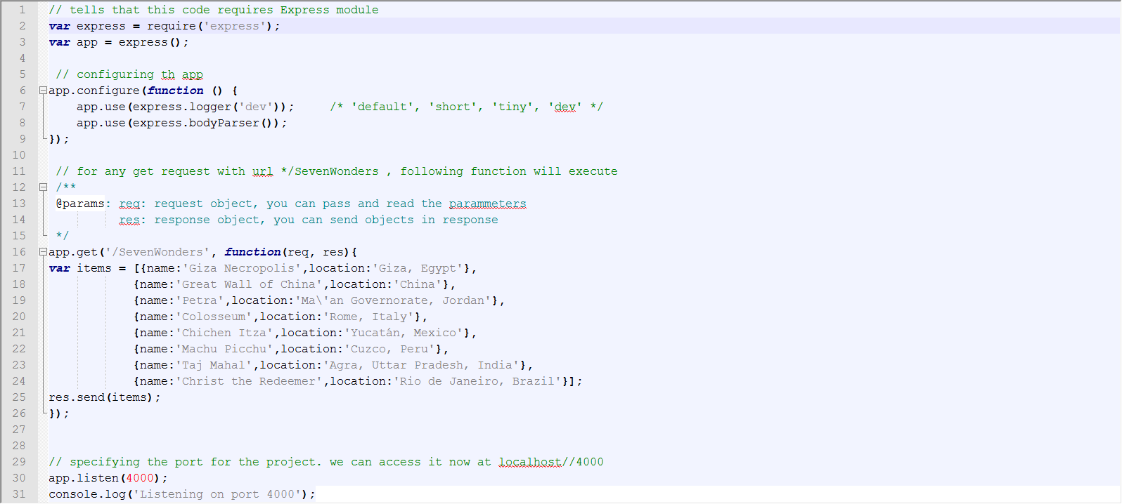 Integrate Sap Ui5 Or Open Ui5 With Node Js Sap Online Guides