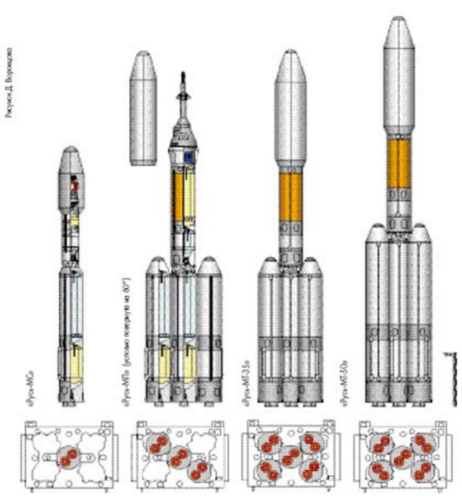 desarrollo defensa y espacio: La futura nave rusa PTK-NP se llamará ...