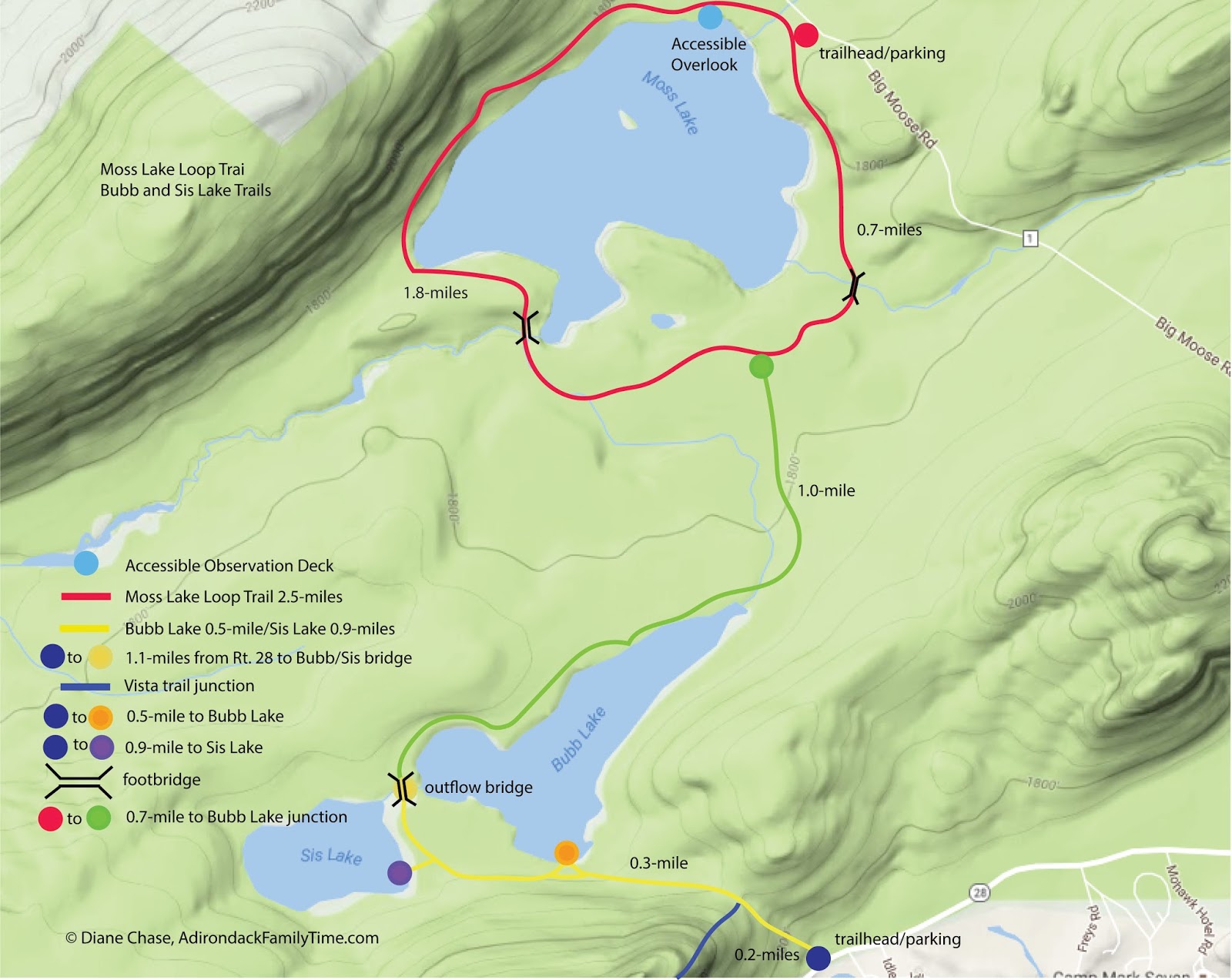 Easy, Short Adirondack Hikes Moss Lake Loop trail Inlet (Old Forge ...