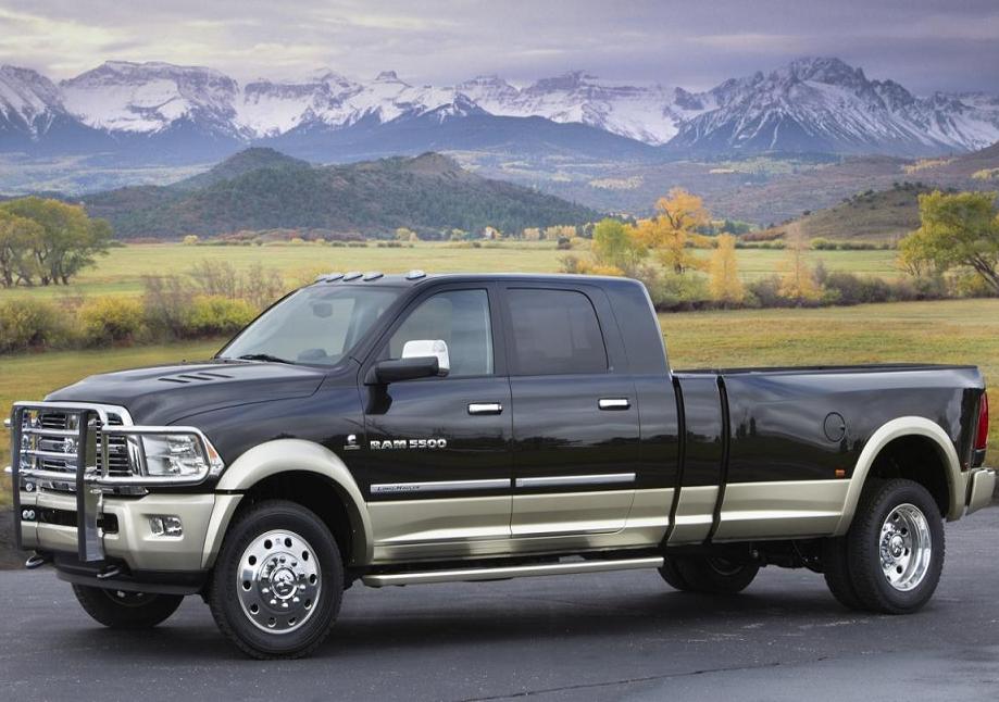 Automover Blog, Car News, Auto Transport Company, Car Transport ...