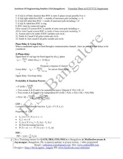 Formula sheets- SIgnals and Systems - Gateway of Engineering