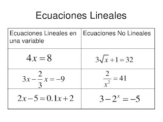 ecuasiones liniales