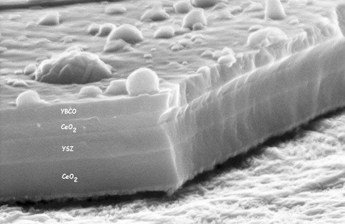 Materia XXI: Física de Materiales. Superconductividad (I).