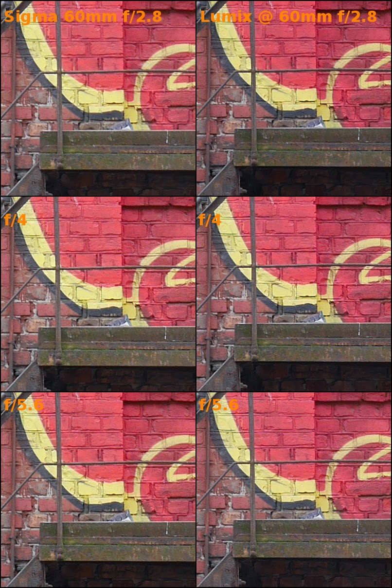 Micro 4/3rds Photography: Comparison @ 60mm