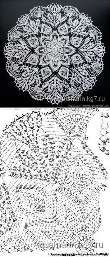 Heegeldamine « Tiigrikutsu tegemised