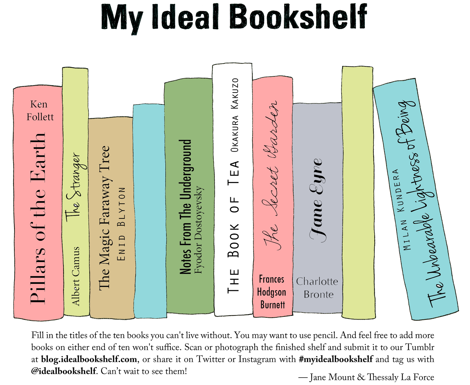 camo meets couture: Inspire Me: The Beauty of Books