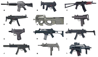 ARMAS DE FUEGO: ARMAS AUTOMÁTICAS
