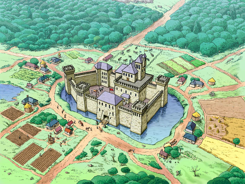 historiajaragua: Feudalismo: feudo (6a série)