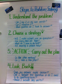 Making Shift Happen: A Digital Math Story