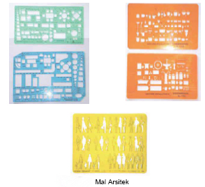 Macam-Macam Jenis Sablon/Mal dan Fungsinya - Portal Teknik Bangunan