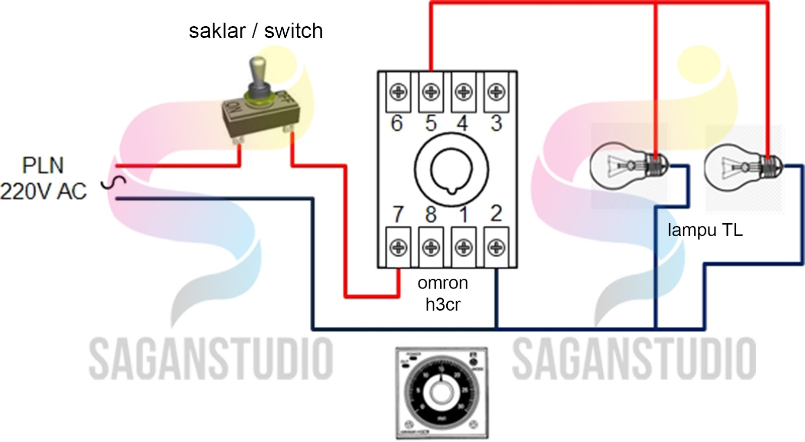 timer meja sablon menggunakan OMRON H3CR timer meja sablon menggunakan OMRON H3CR - Sagan Sablon