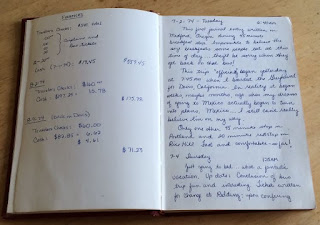 arleen williams: Muddling Memoir: Journals