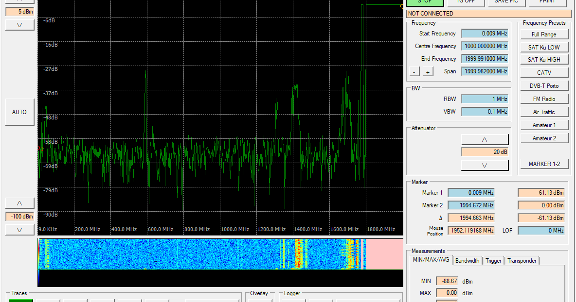Teaser: VMA Simple Spectrum Analyzer for HackRF One
