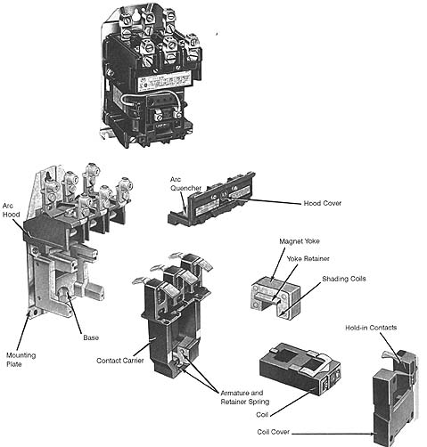 Comandos Elétricos: Aula 10 - Dispositivos de comando funcional ...