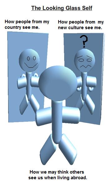 Perception: How Others See Us Abroad - Authentic Journeys