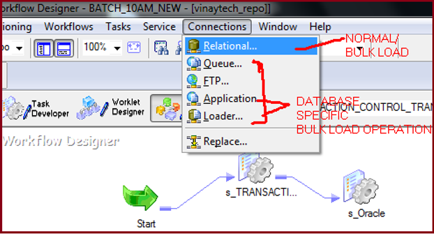Best Teradata Training Institute In Hyderabad Dev And Dba Best Teradata Online Training