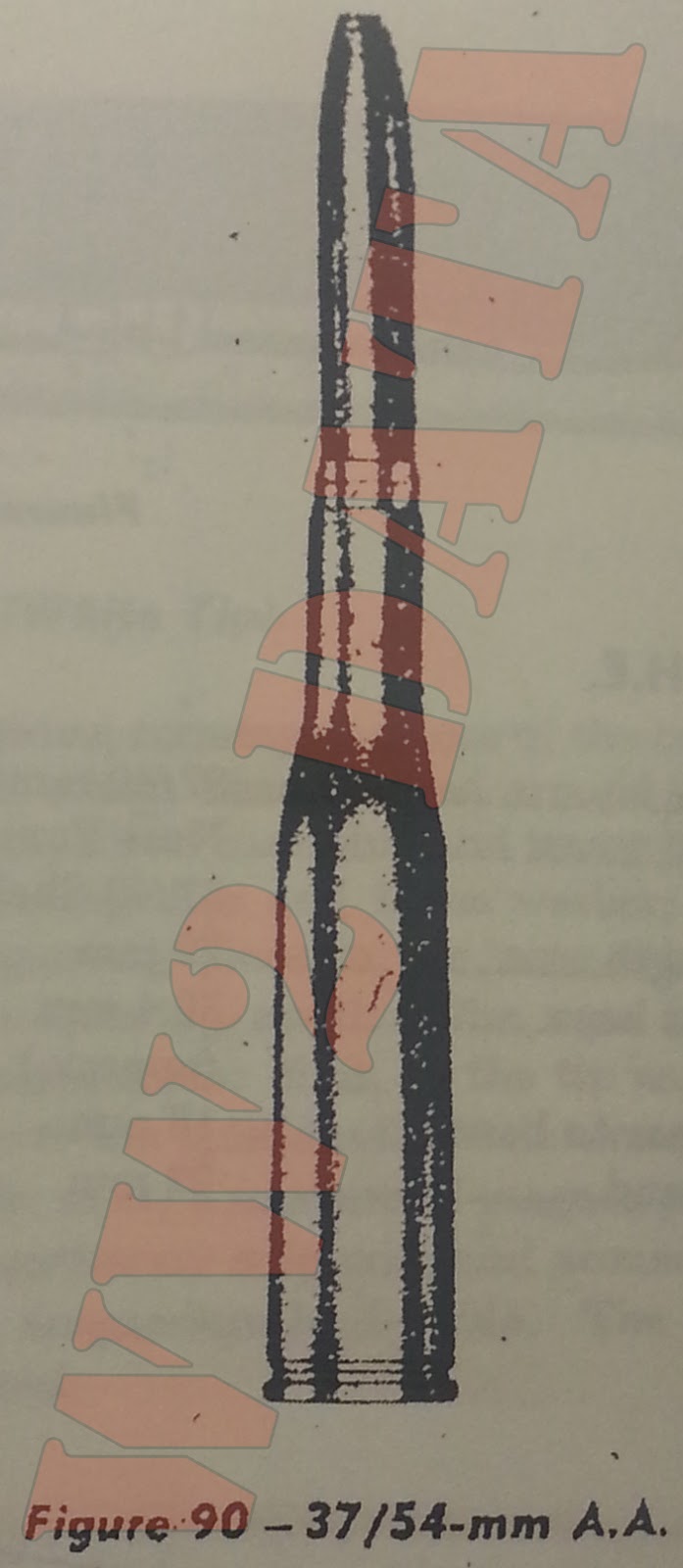 WW2 Equipment Data: August 2016