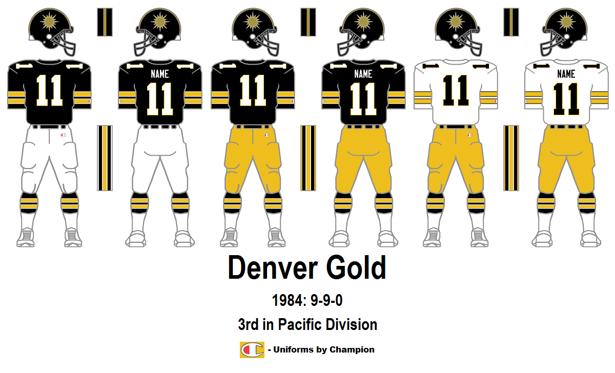 USFL Uniform Database Update Blog: 1984 Denver Gold