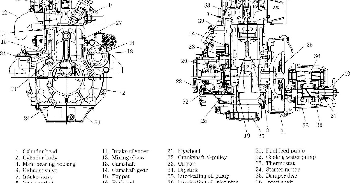 Marine Engines Or Parts of Internal Combustion Engine ~ KNOW-ME