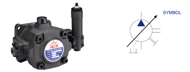 ORBIT HYDRAULIC SYSTEM: VCM-SF-12D-10 Camel Variable Displacement Vane Pump