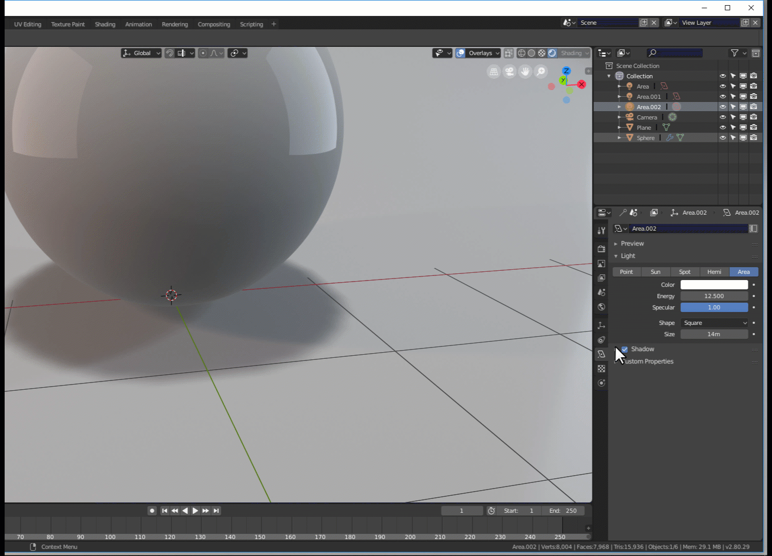 Convert Cycles Lights into EEVEE