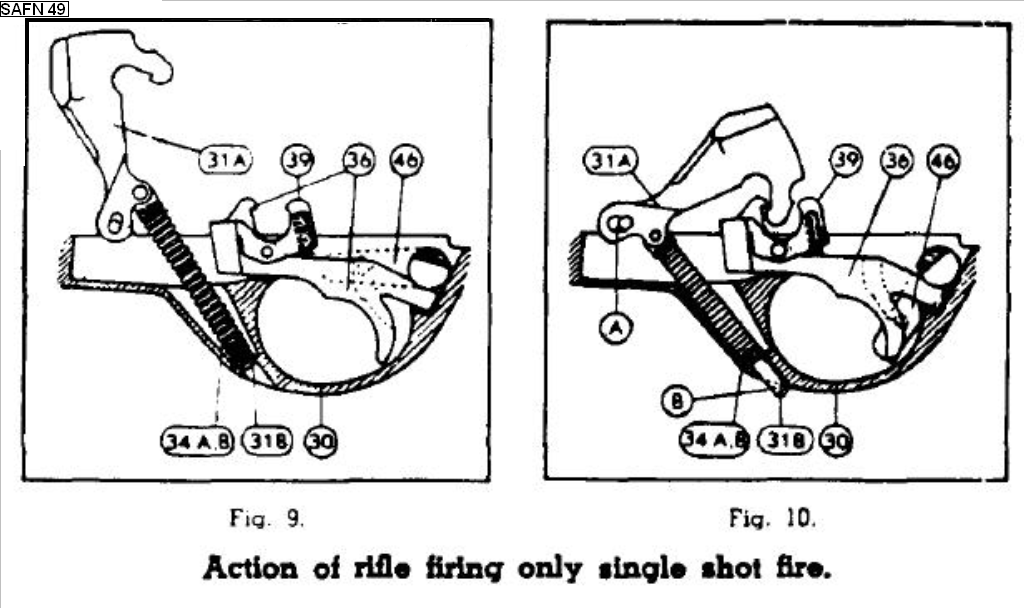 FN 49 INFANTRY RIFLE BLUEPRINTS