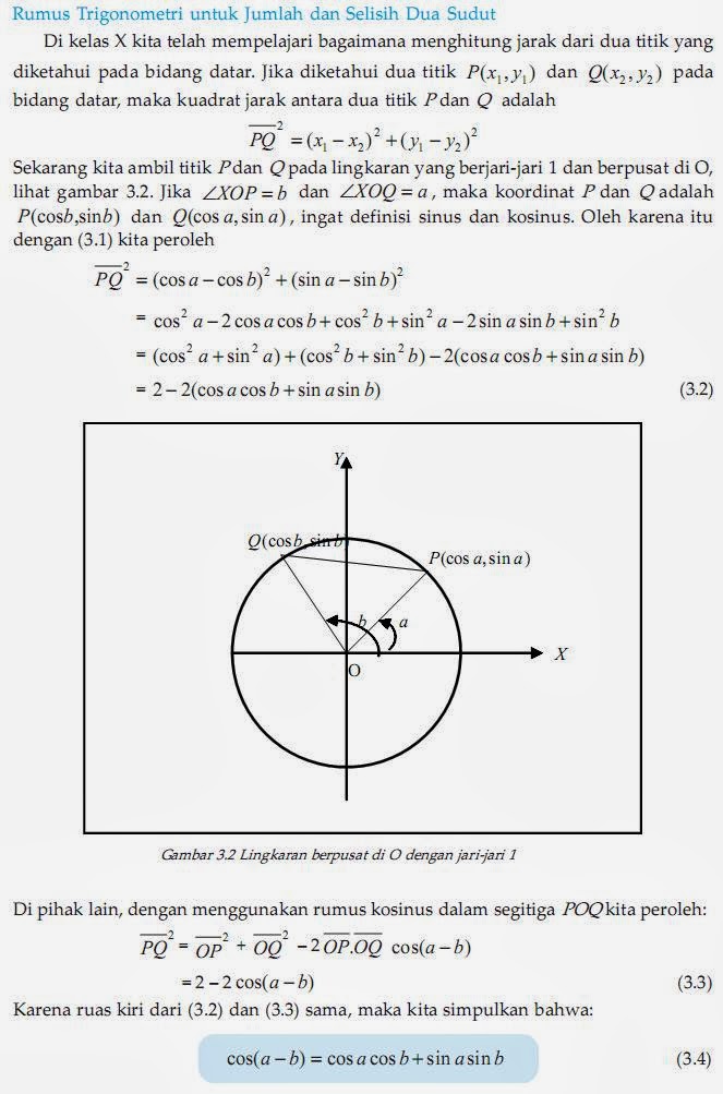 Matematika Di Sma Rumus Trigonometri Jumlah Dan Selisih Dua Sudut