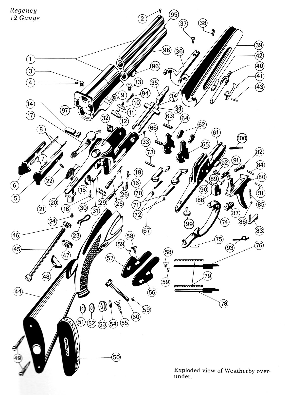 Progress is fine, but it's gone on for too long.: Weatherby Regency ...