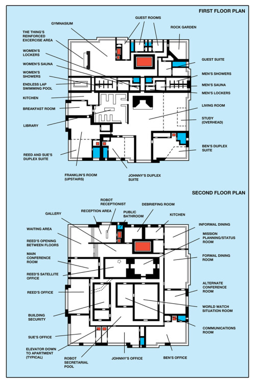 The Dork Review: Secret Headquarters: FF's Baxter Building