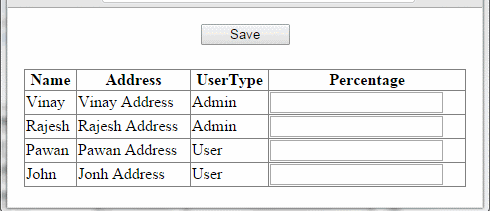 Bind and Validate GridView TextBox Value by jQuery In Asp.Net Using C# ...