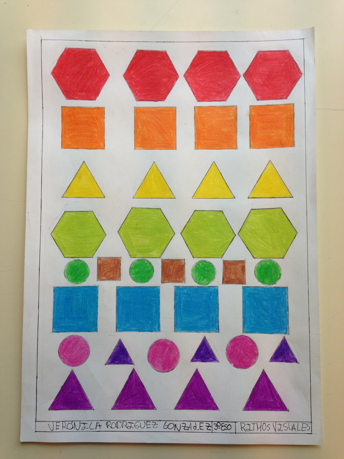 ElArteVisualdeAna: Actividades Primero A, B y C Bloque II