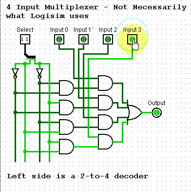 Mark Craig's Blog: Testing and Improving My CPU Design with Logisim ...