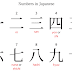 Japanese Numbers - Ichi, Ni, San | Japanese Hobby