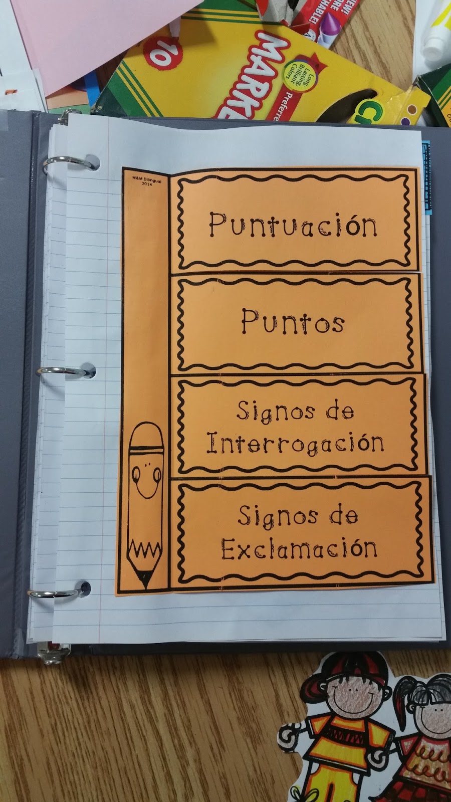 Materiales y actividades para Maestros: Libreta Interactiva gramática