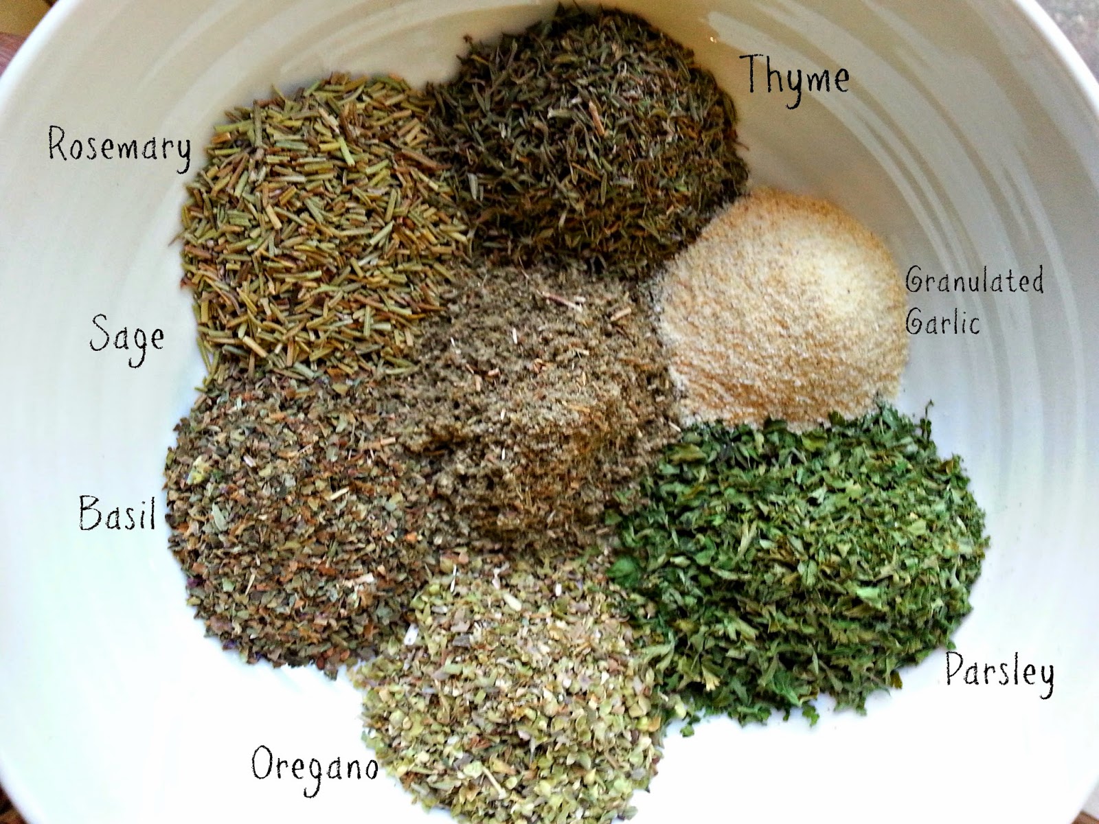 Southern Girl. City Swirl.: Italian Herb Mix