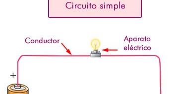 ELECTRÓNICA: Circuito de un Foco