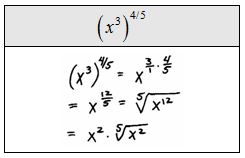 OpenAlgebra.com: Free Algebra Study Guide & Video Tutorials: Rational ...