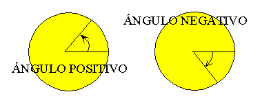 apoyoescolar-marian: Estudio del plano: coordenadas, simetrías, giros y ...