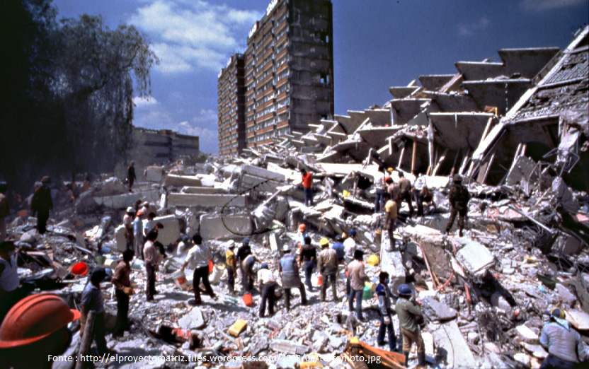 CIC - Clube de Investigação e Ciência: Catástrofes naturais