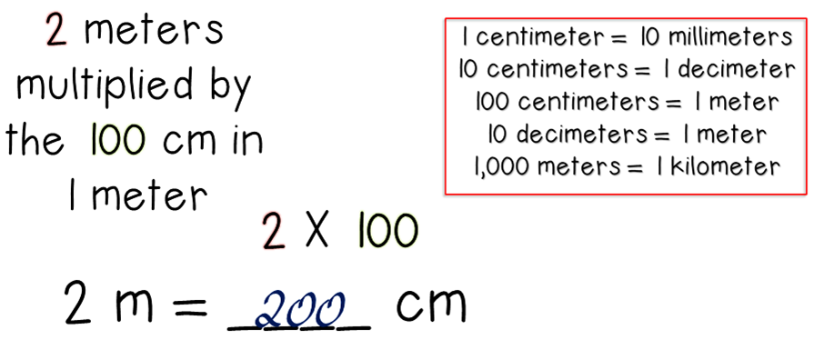 Bloggerific!: Marvelous Metrics