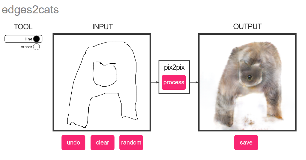 A Nod to Nothing: Cat Doodles via Machine Learning
