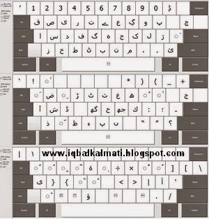 Urdu keyboard layout windows 7 free download - rentwho