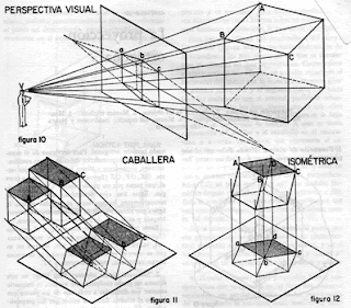 andreapalladio: GEOMETRÍA DESCRIPTIVA